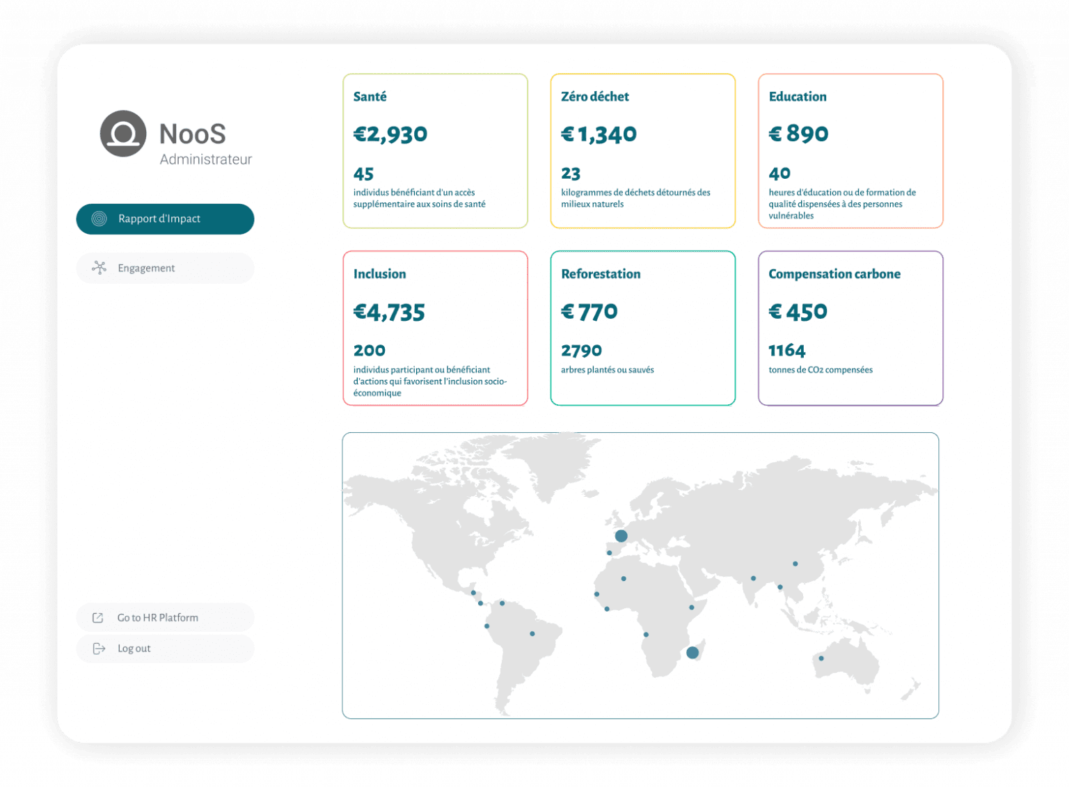 RSE - Communication et reporting avec NooS - NooS Global